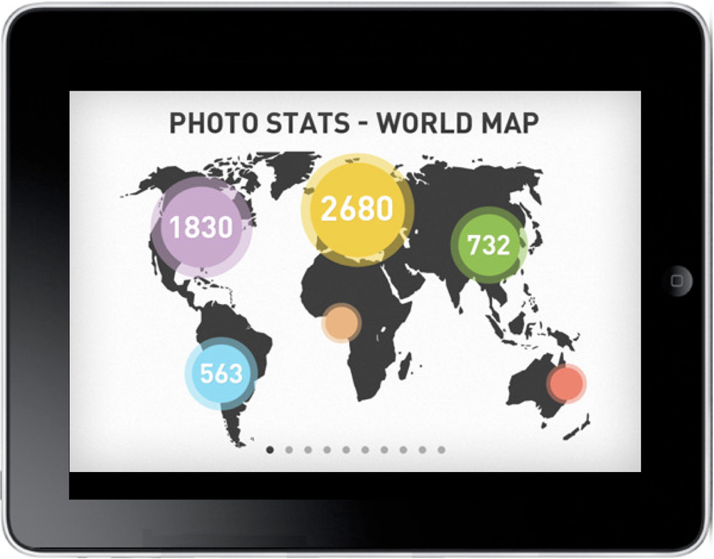 10 Infographics and Visualization Apps for iOS — Cool Infographics