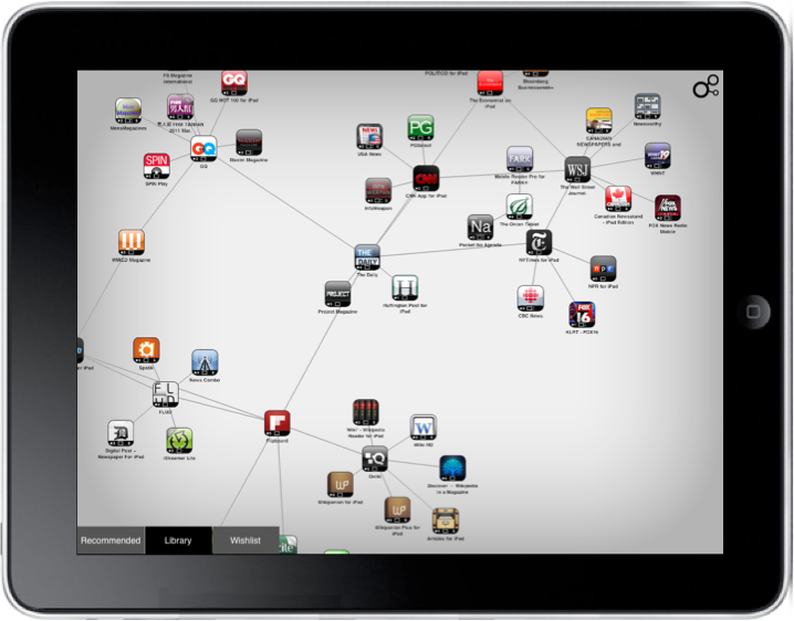10 Infographics and Visualization Apps for iOS — Cool Infographics