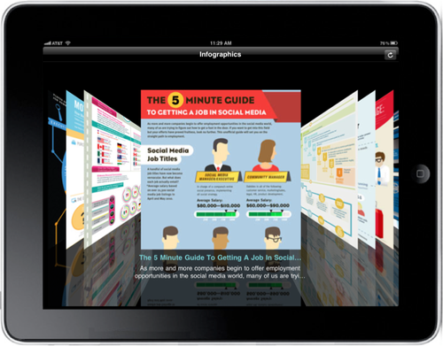 10 Infographics and Visualization Apps for iOS — Cool Infographics