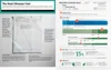 Blood Simple: Designing Infographic Health Reports — Cool Infographics