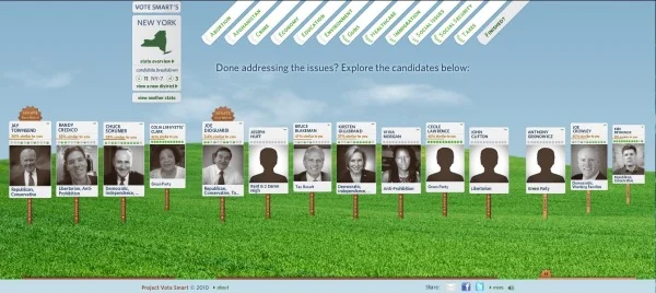 VoteEasy: Visual Election Candidate Comparison — Cool Infographics