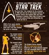15 Things You Didn't Know About Star Trek [infographic] — Cool Infographics