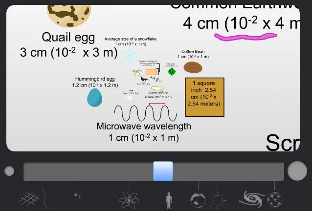 The Scale of the Universe — Cool Infographics
