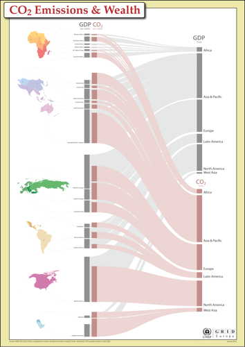 34 UN Global Environment Outlook (GEO) Infographic Posters — Cool ...