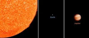 Scale Model of the Solar System — Cool Infographics