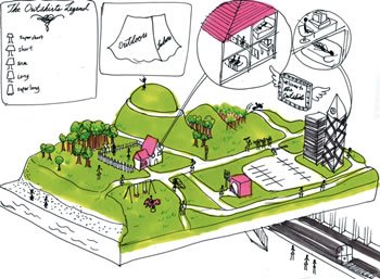 Skirt Lengths on Flickr + infographic tutorial — Cool Infographics