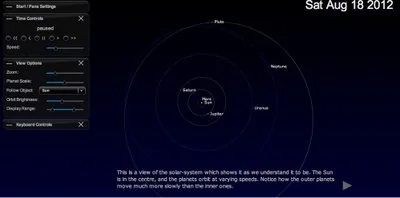 Planets, a Solar System Visualizer — Cool Infographics