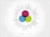 Google Data Visualization Concepts — Cool Infographics