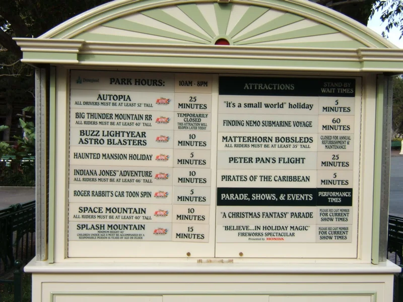 Disneyland Wait Time — Cool Infographics