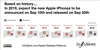 Visualizing Apple Product Release Patterns (2019 Update) — Cool ...