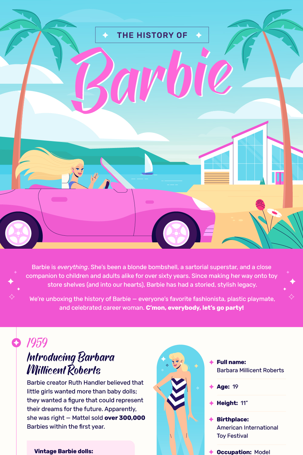 Infographic Movie Poster