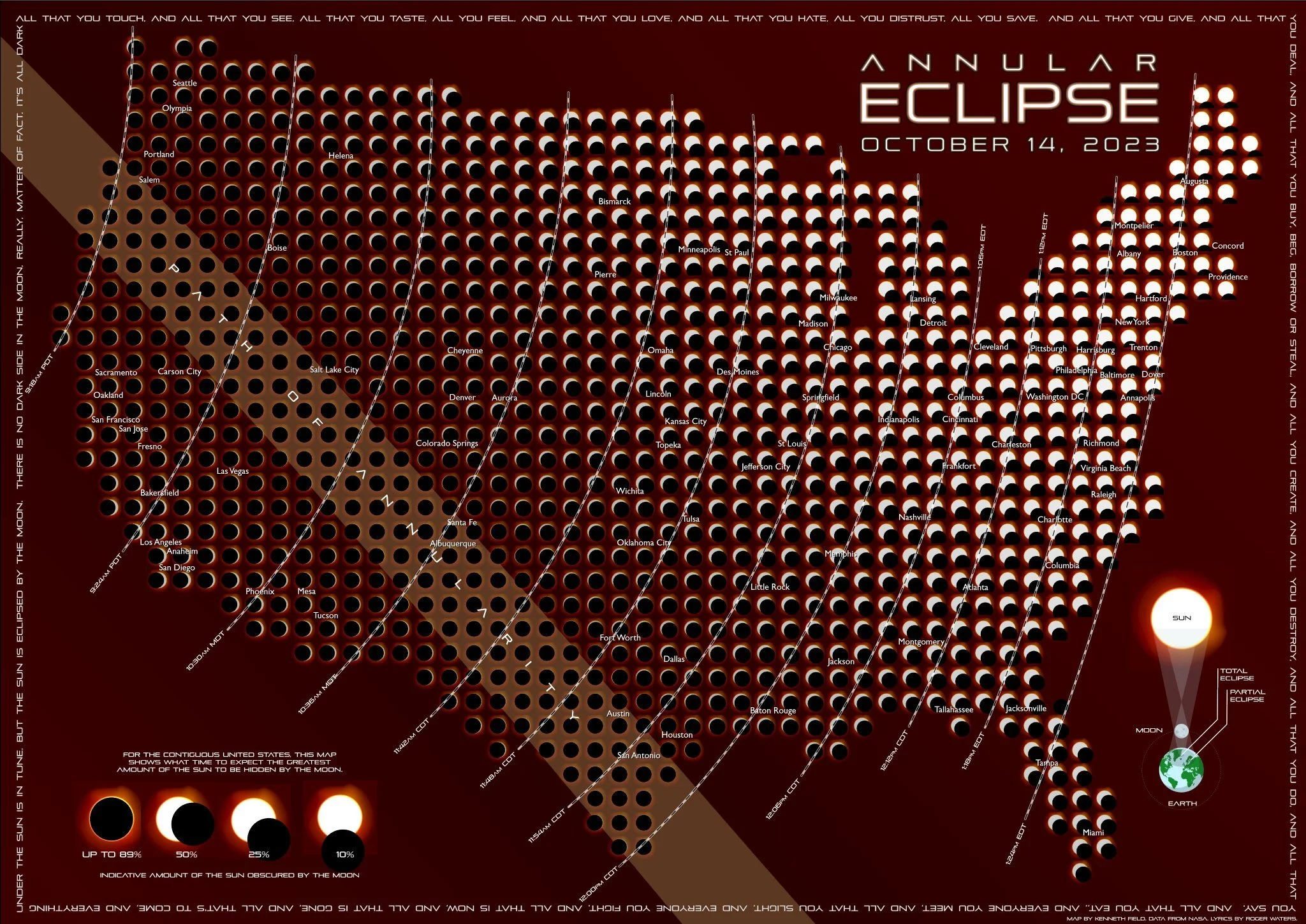 Cool Infographics By Randy Krum