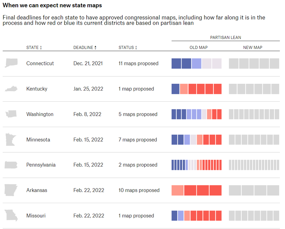 What Redistricting Looks Like in Every State — Cool Infographics