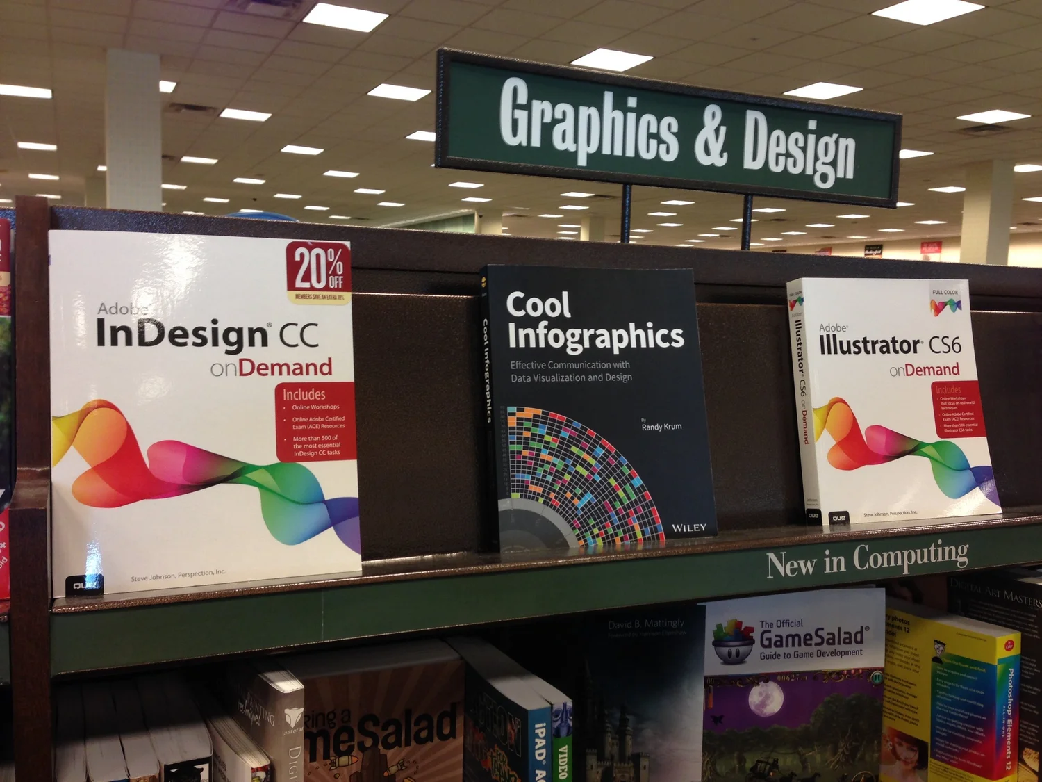 10th Anniversary of the Cool Infographics Book (Part 1) — Cool Infographics