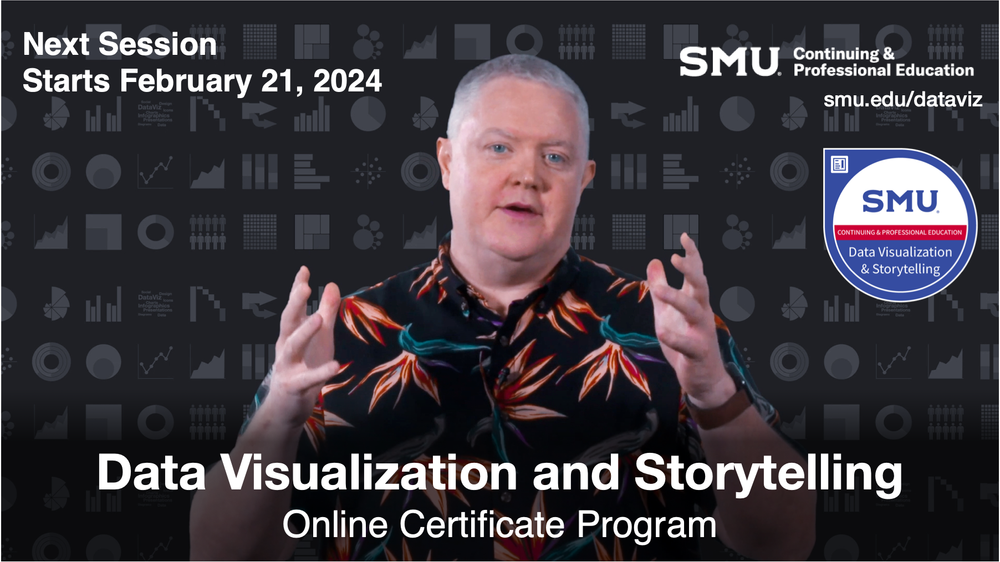 Around the World in 80 Hats — Cool Infographics