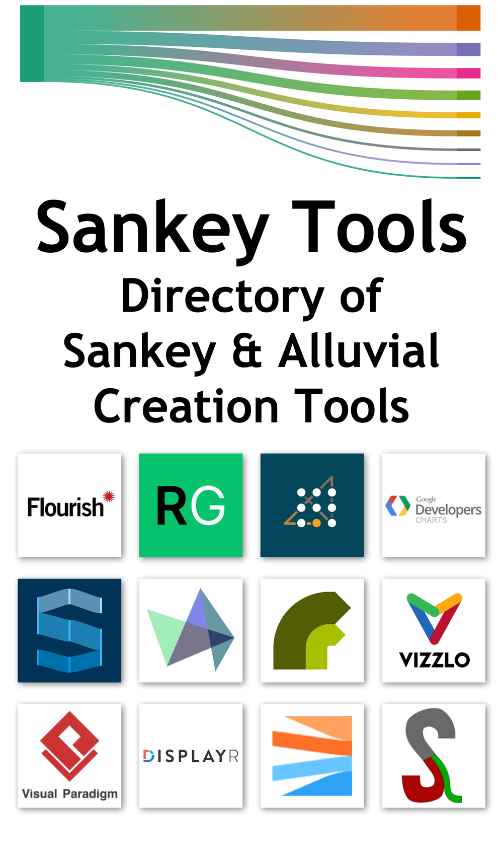 Sankey Creation Tools Directory — Cool Infographics