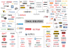 Power Tool Manufacturers and Who Really Owns Them-2024 — Cool Infographics