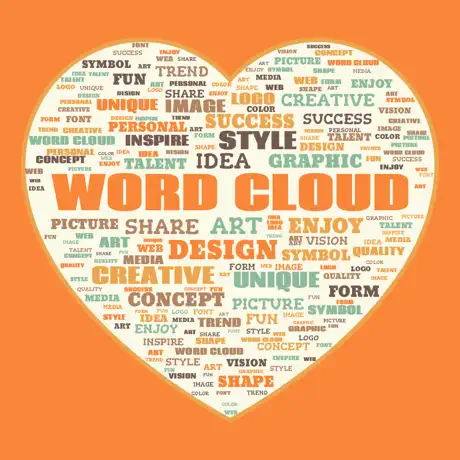 Word Cloud Creation Tools — Cool Infographics
