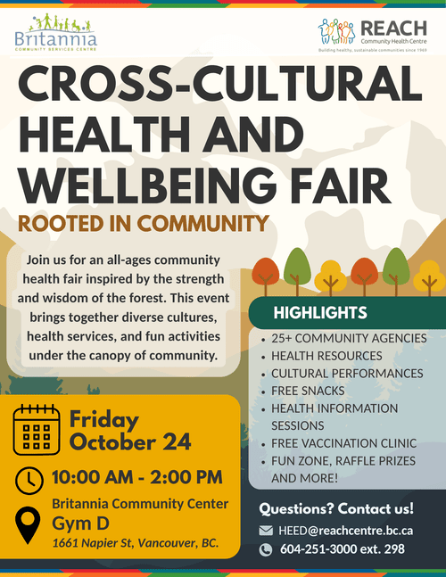 Annual Cross-Cultural Health and Well-being Fair! — REACH Community ...
