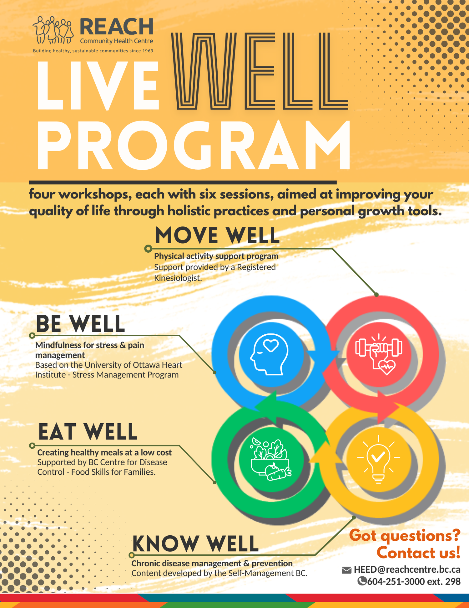 Community Engagement — REACH Community Health Centre