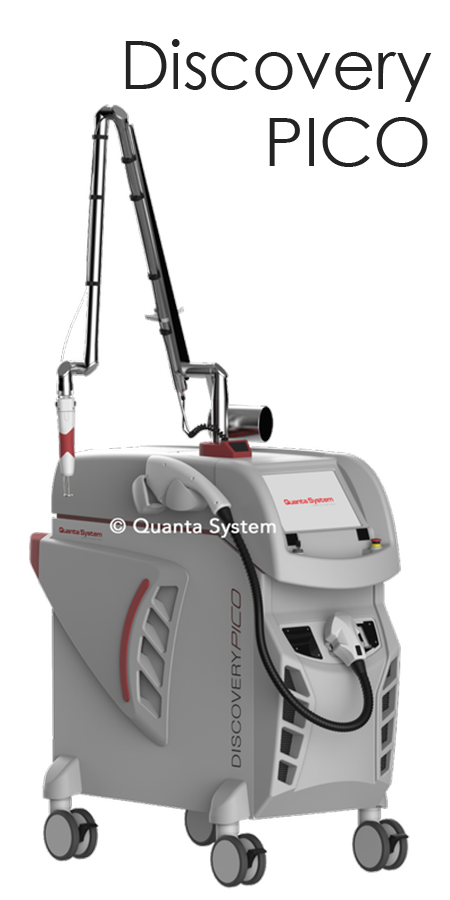 Quanta System — GLOMEDICAL ECUADOR