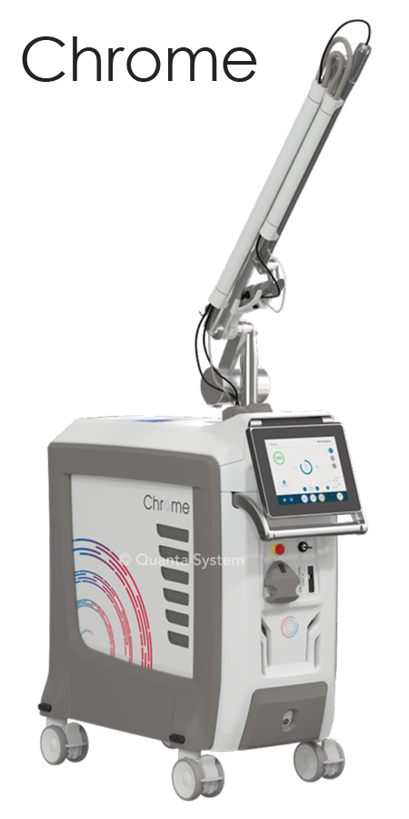 Quanta System — GLOMEDICAL ECUADOR