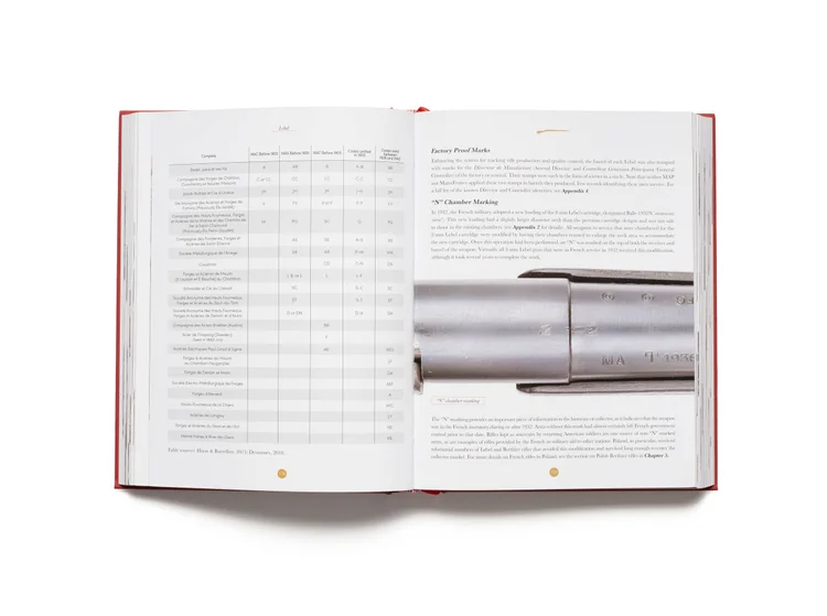 French Rifle Book — Headstamp Publishing
