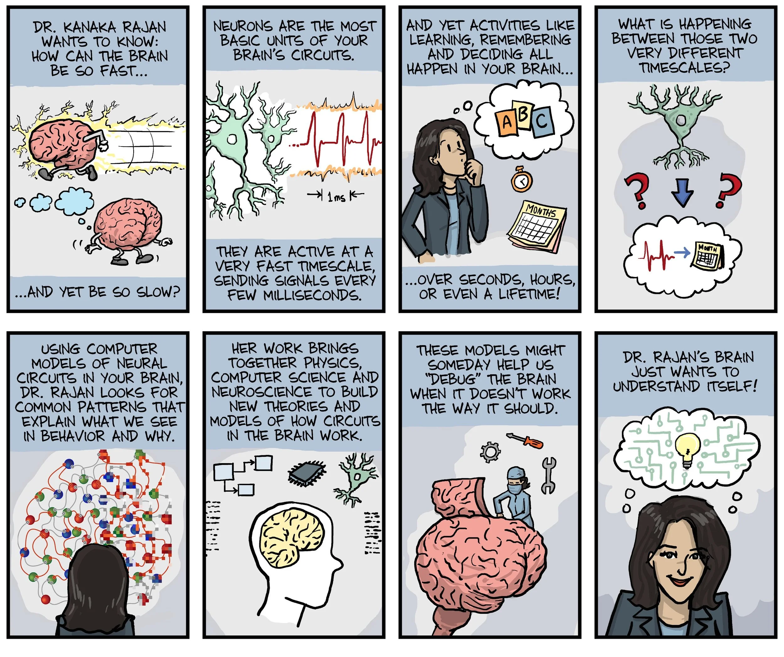 Comics — Rajan Lab - Brain Research & AI in NY