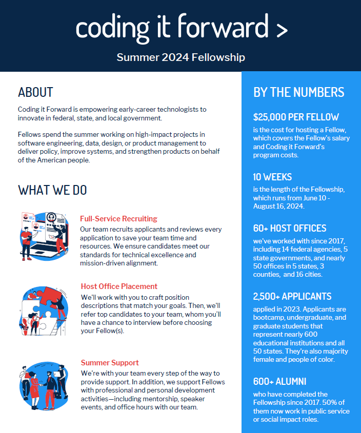 Coding it Forward- Summer Fellowship 2024 — FEDmanager