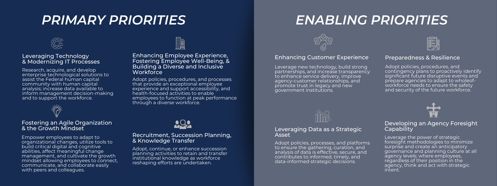 OPM Directs Agencies to Implement Choice of Workforce Development ...