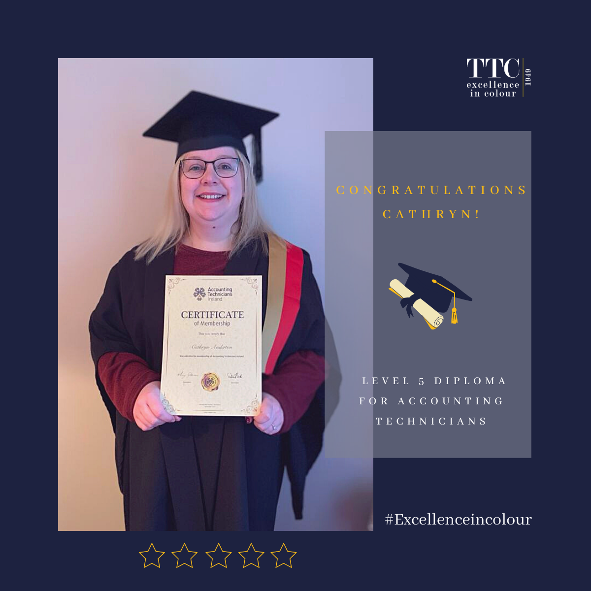 TTC Blog — TTC Ltd | Pigment Dispersion Manufacturer | Colour Supplier