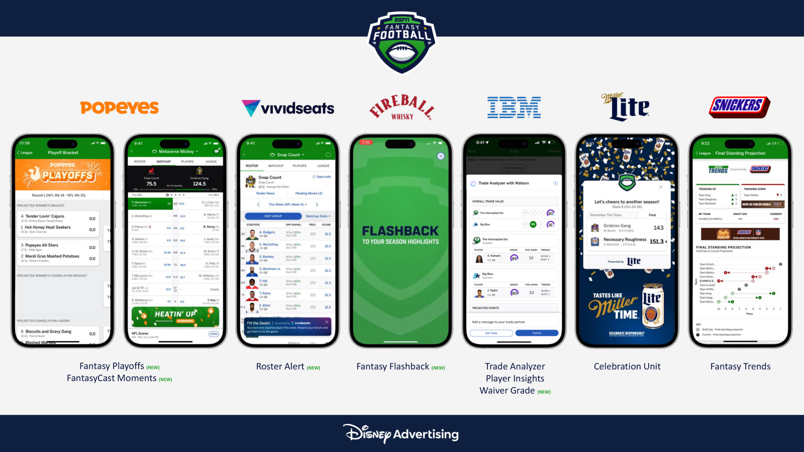 ESPN fantasy app returns with record number of sponsors — Playerz Circle