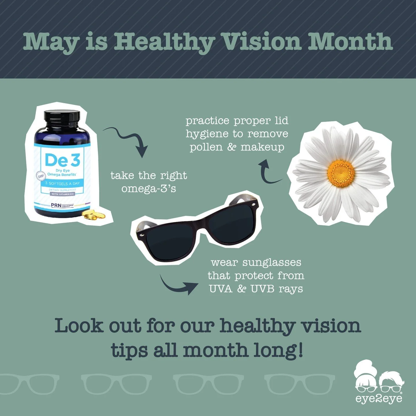 Optometrist Eye Doctor Optical Alexandria | Eye2Eye