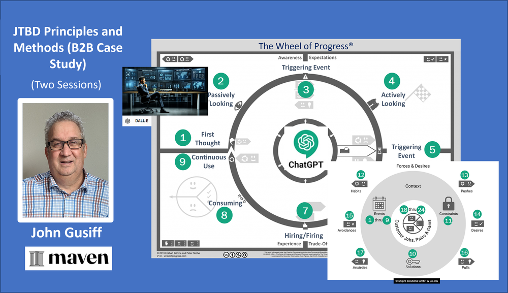 Customer JTBD Research Methods | Customer Centric Solutions LLC | CX Strategy and Experience Design