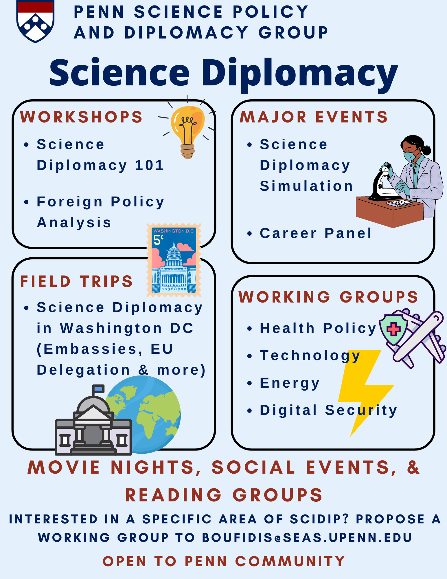 Science Diplomacy — Penn Science Policy and Diplomacy Group
