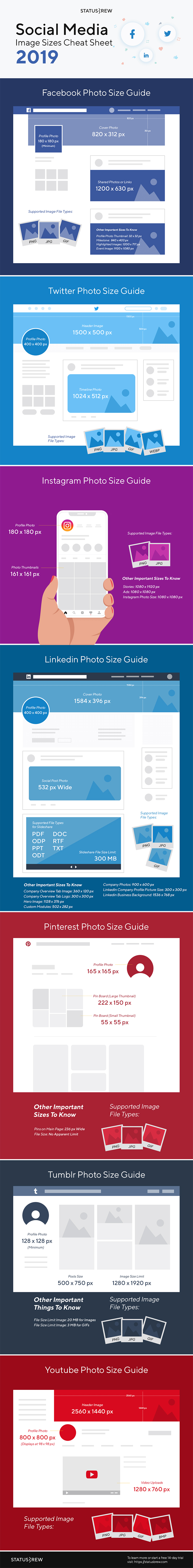 Social Media Basics: The Correct Image Sizes, Dimensions and File Types ...