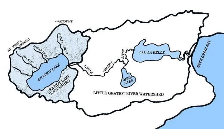 Gratiot Lake Conservancy