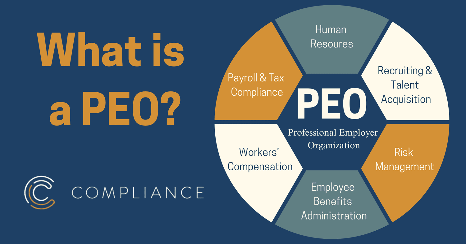 PEO Services in Charleston, Morgantown & Beckley, WV - HR, Risk ...
