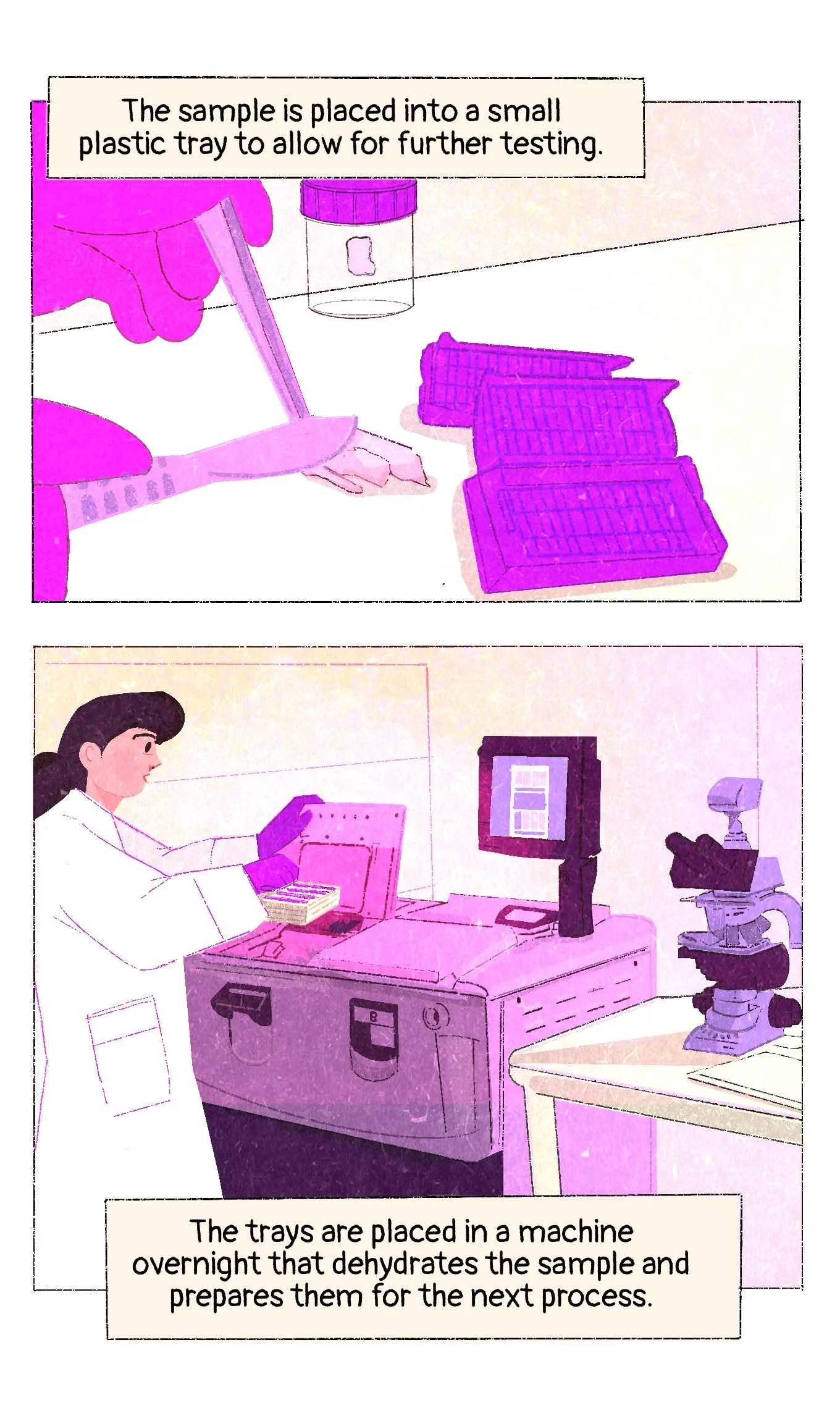 Obtaining a Diagnosis — Brain Tumour Support