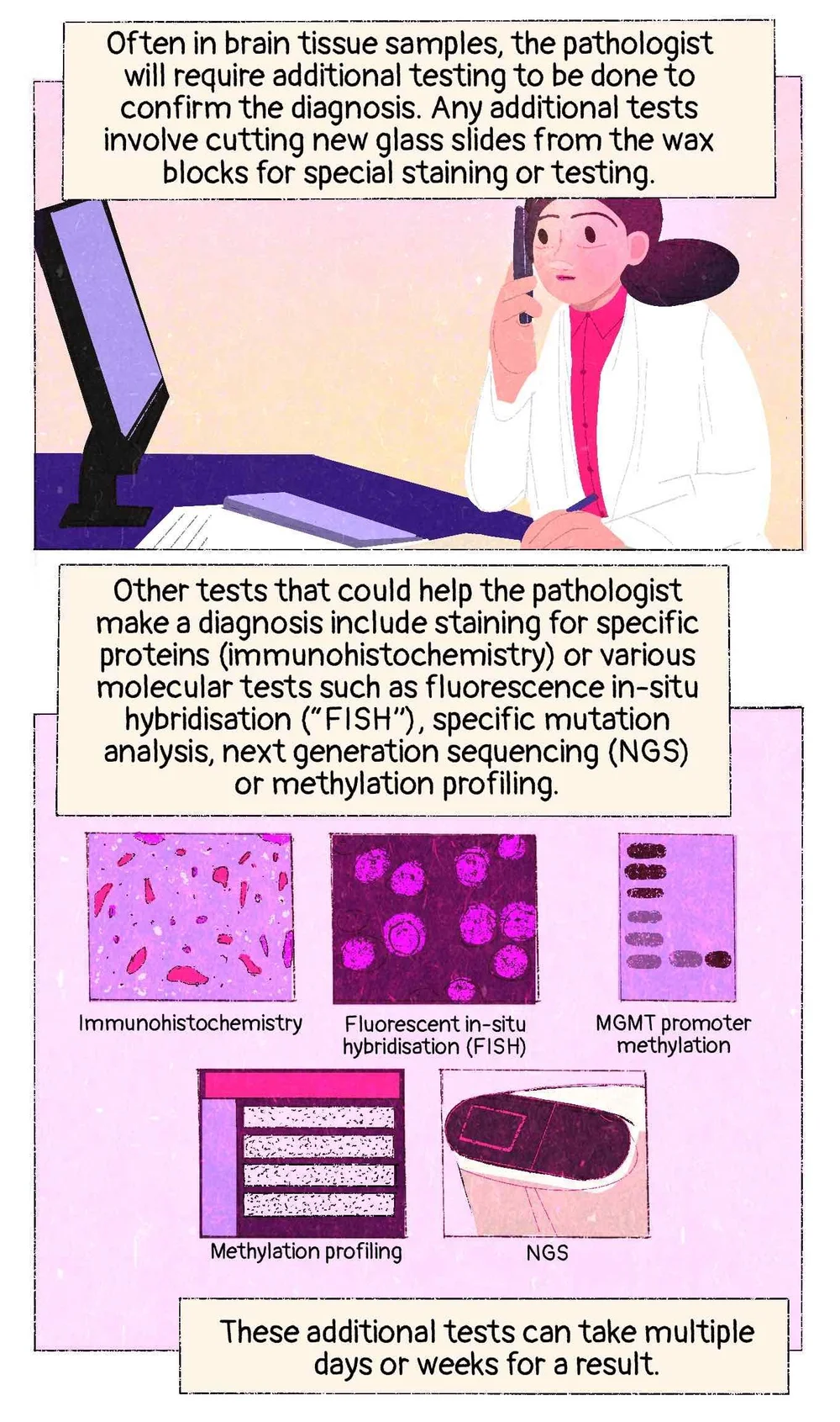 Obtaining a Diagnosis — Brain Tumour Support