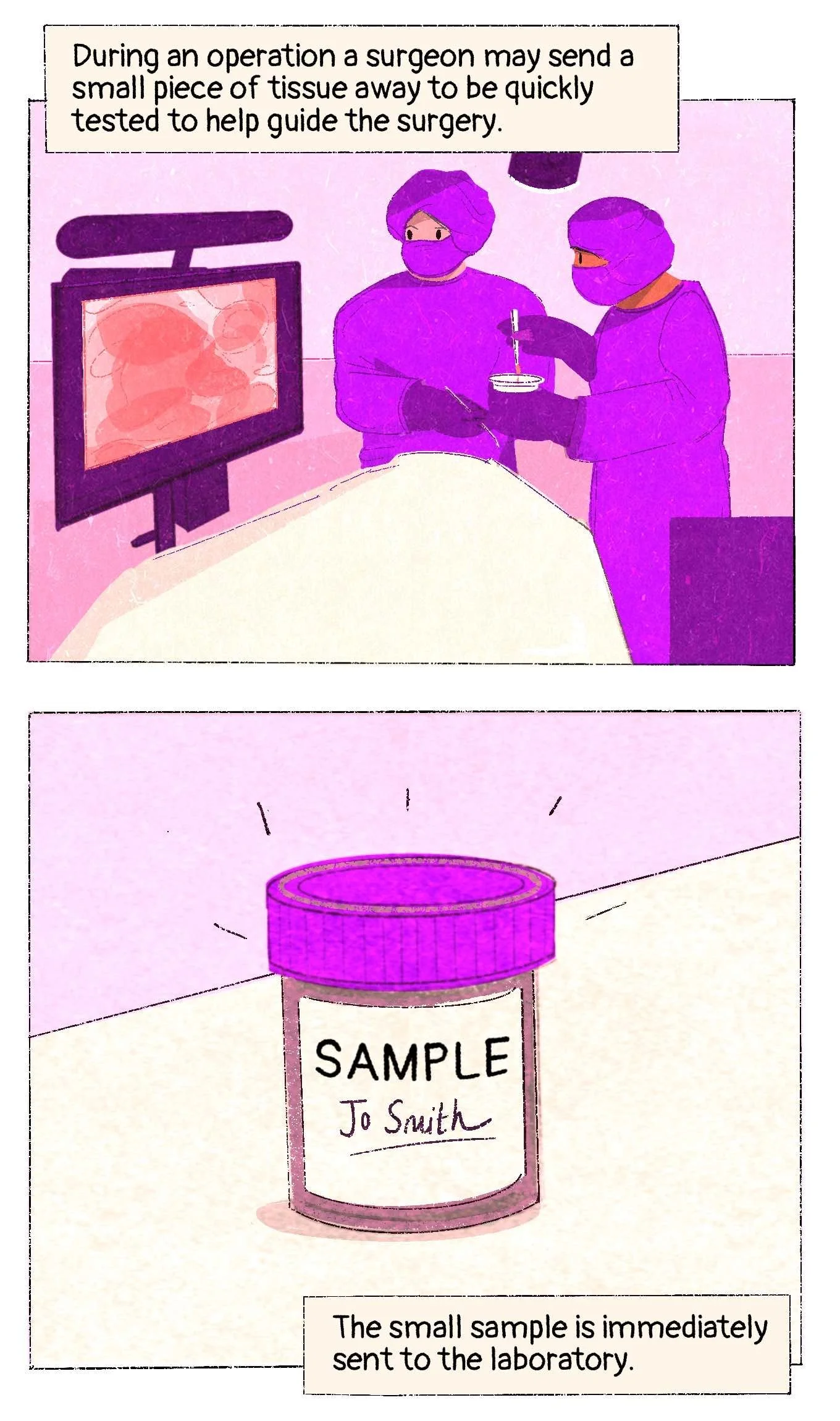 Obtaining a Diagnosis — Brain Tumour Support