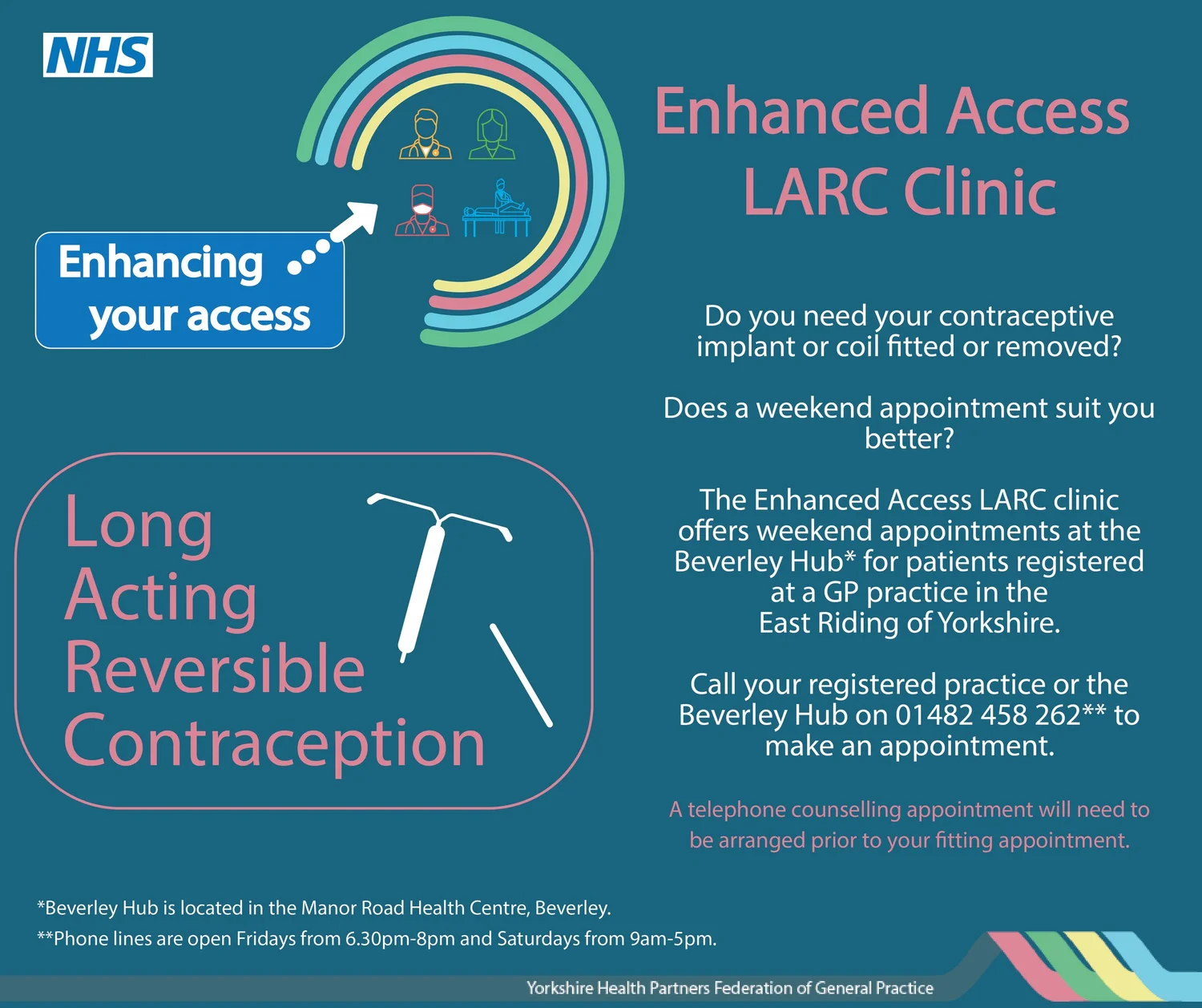 LARC Service — Yorkshire Health Partners