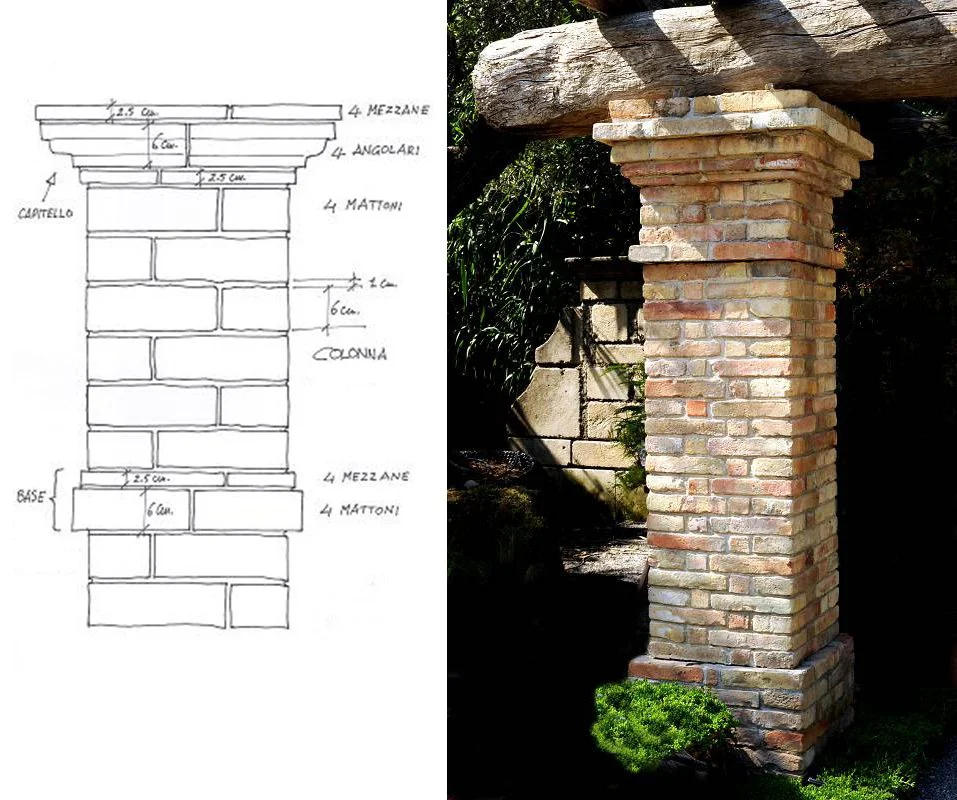 ANTIQUE BRICKS — TRIDENTUM