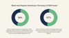 The Importance of DEI In STEM Education — STEAM Ahead