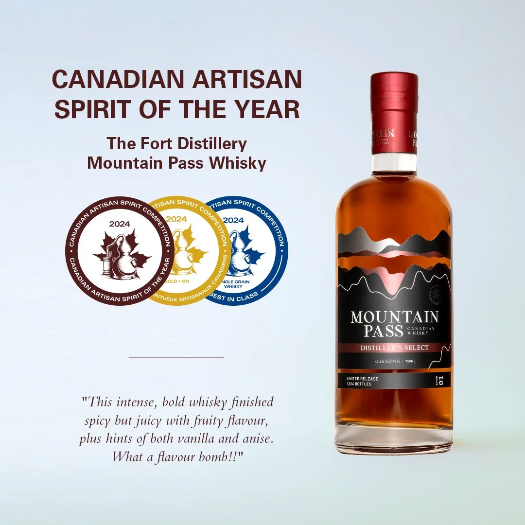 2024 Results — Artisan Distillers Canada