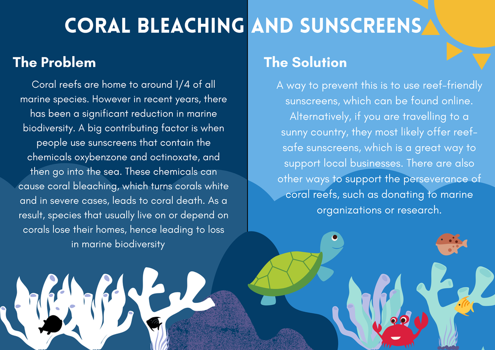 Revolutionizing the fashion and cosmetics industries with synthetic ...