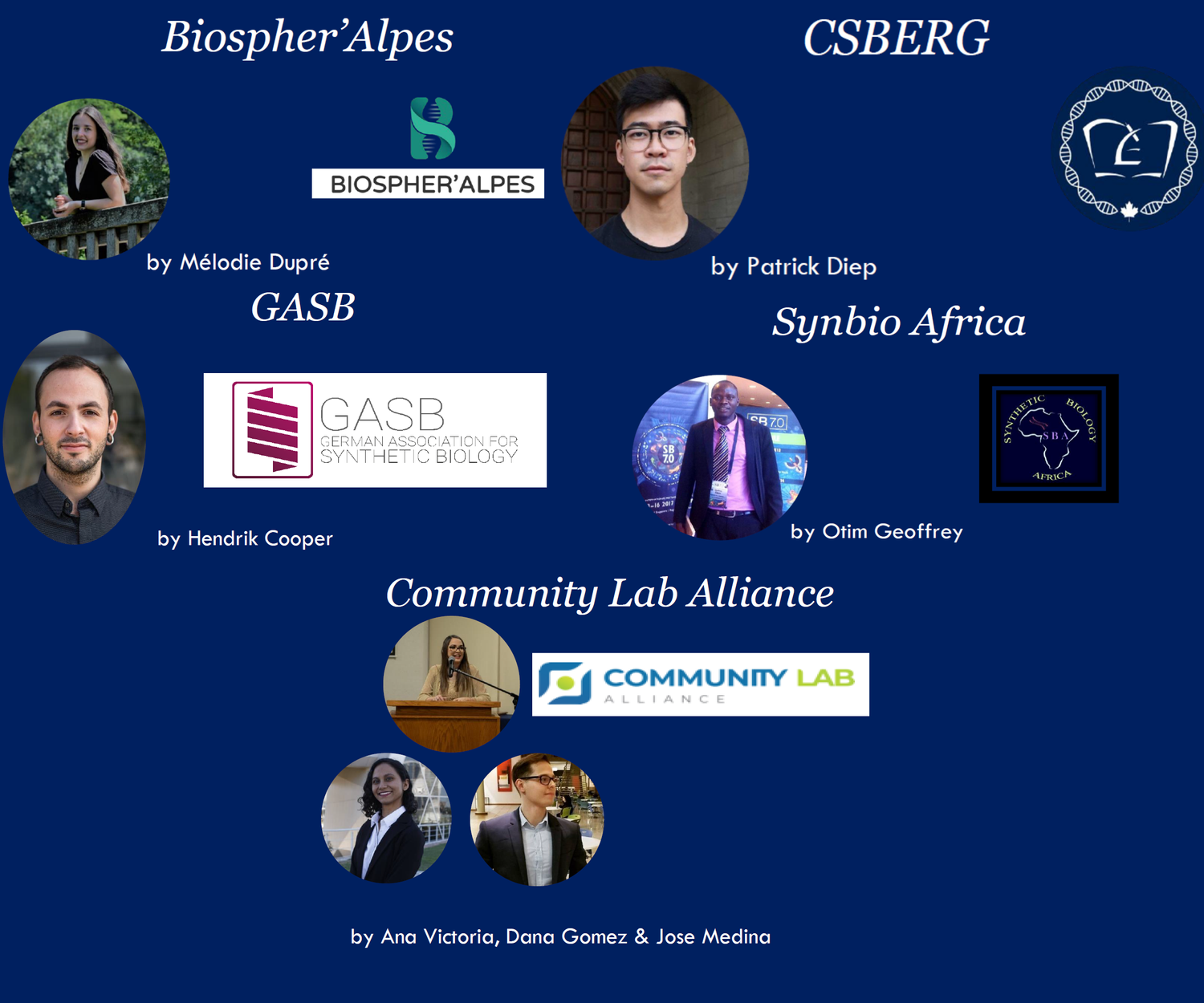 Discovery and Insights into the SynBio Ecosystem of 2021 — iGEM Blog