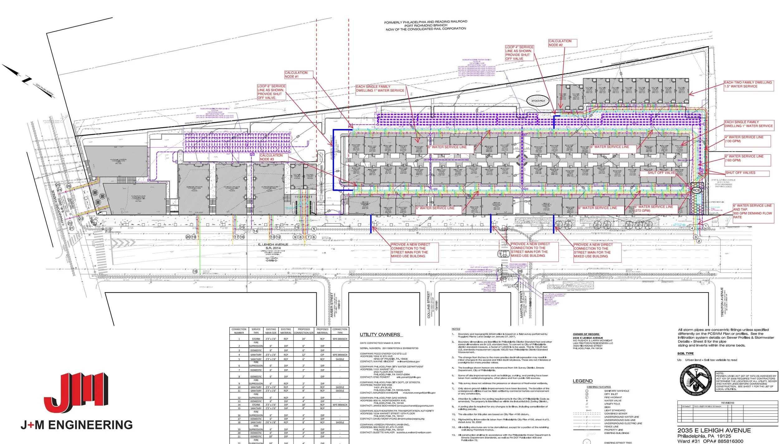 Utility Designs — J+M Engineering