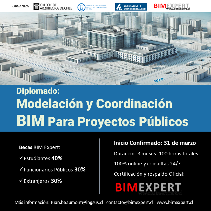 Cursos BIM — BIM Expert