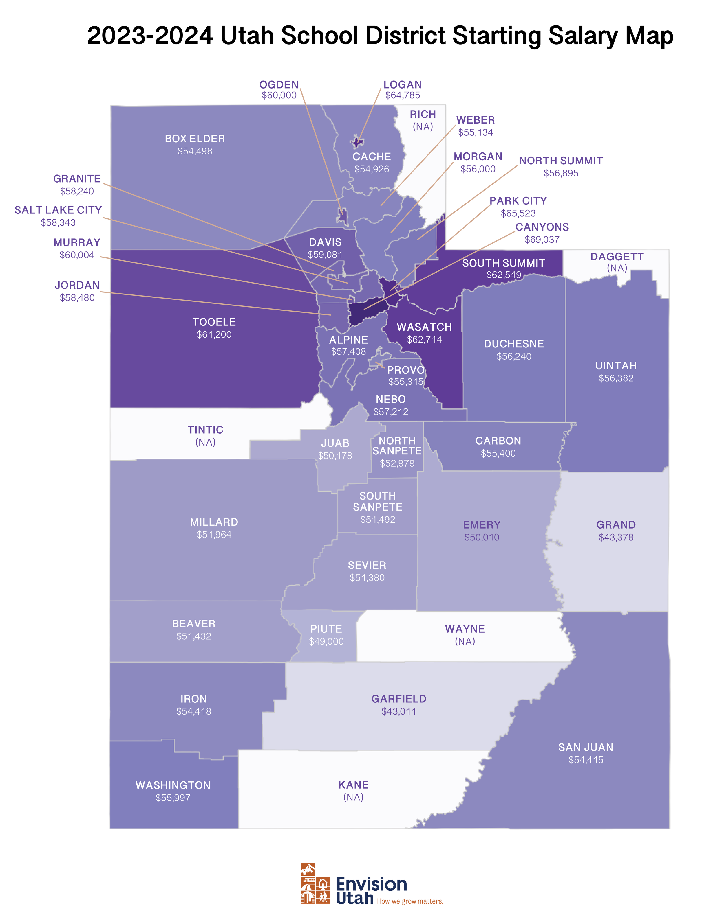 Utah's Teacher Pay Increase BLOG — Envision Utah